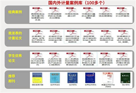 计量经济学基础与应用