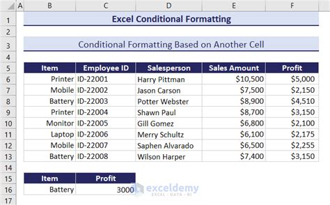 How To Do Conditional Formatting In Excel Ultimate Guide