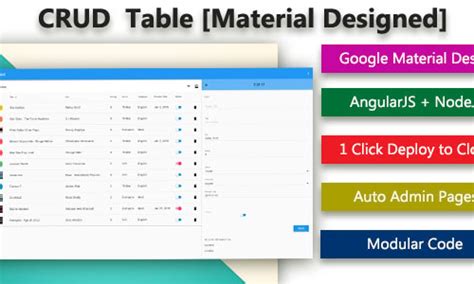 Mcrud Materialized Database Crud Generator By Itswadesh Codecanyon