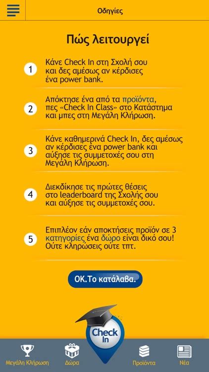 Check In Class By Piraeus Bank Sa