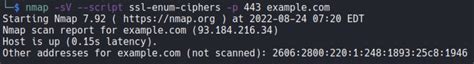 what is weak ssl algorithms threatmon