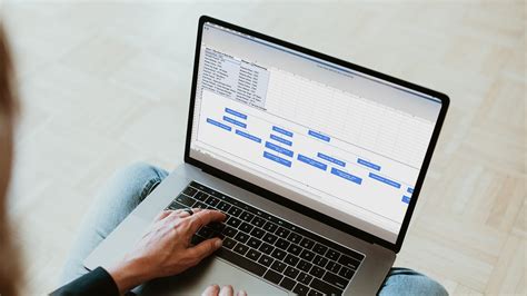 Save Time And Clicks With Salesforce Keyboard Shortcuts By Chris