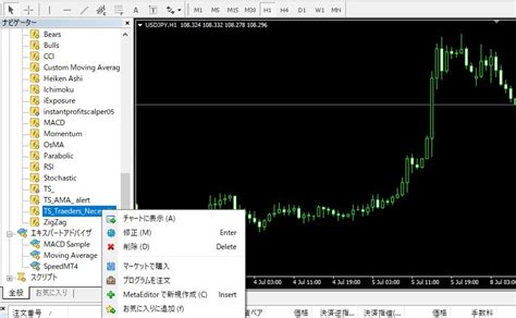 Mt4やmt5にインジケーターをインストールorアンストールする。入れ方や削除方法。 Fx Vダッシュ