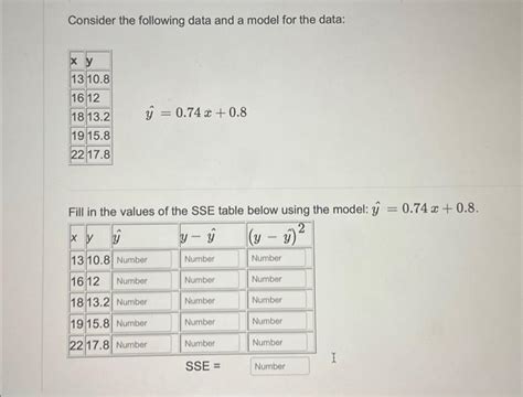 Consider The Following Data And A Model For The Chegg