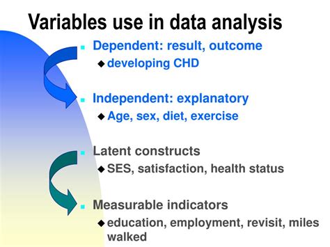 PPT Introduction To Multivariate Analysis PowerPoint Presentation