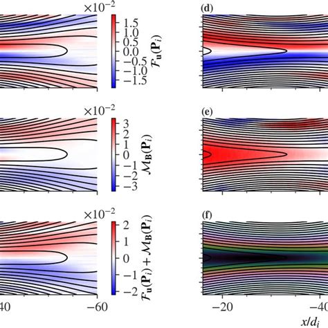 San Lu Professor Phd University Of Science And Technology Of China Hefei Ustc School