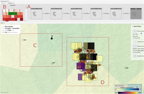 The Timeline Interface Addressing Z1 A The Main Timeline View For A Download Scientific
