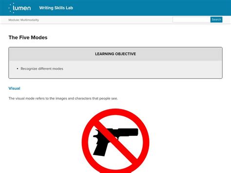 Lumen Multimodality The Five Modes Of Communication Lesson Plan For 9th 10th Grade Lesson