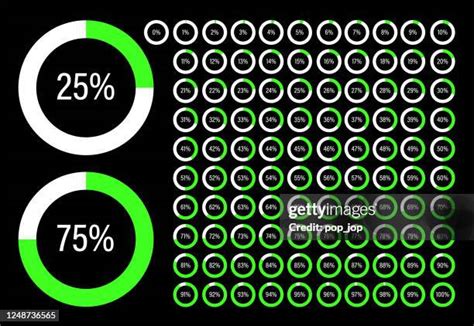Progress Bar 100 Photos And Premium High Res Pictures Getty Images