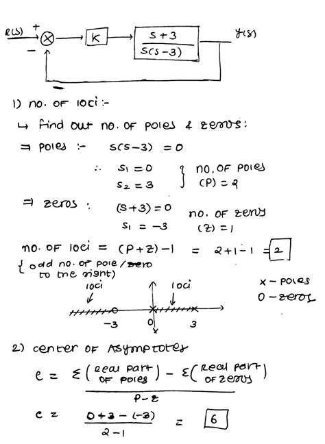 Solved Problem3 20 Points Draw Root Locus Of The Following Transfer