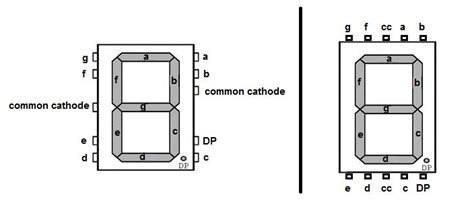 What Is Seven Segment Display Types And Working