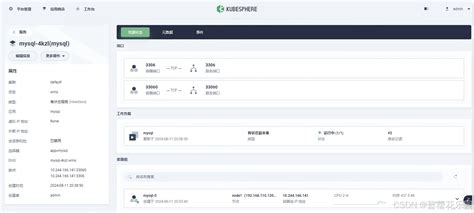 Kubesphere安装组件之mysql安装kubesphere Mysql Csdn博客