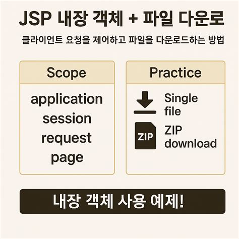 📌 Jsp 내장 객체 완전 정복 파일 다운로드 실습 단일zip Scope 총정리