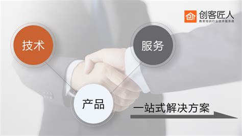 创客匠人 知识变现整体解决方案服务商