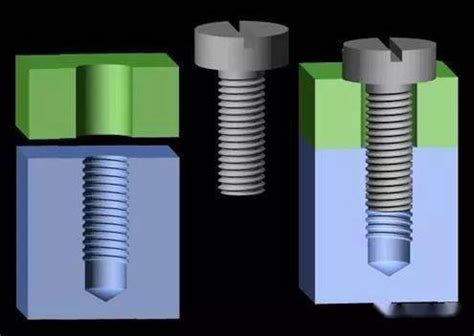 Guidelines And Considerations Of Threaded Holes STCNC Machining