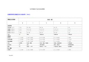 化疗药物相关不良反应的处理策略