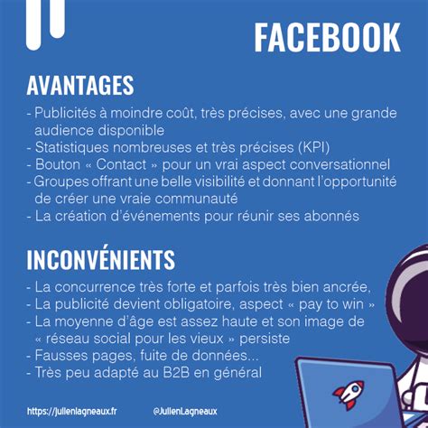 Facebook Avantages Et Inconvénients Acaprosfr