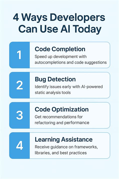 Aifordevelopers Webdevelopment Frontendengineering Copilot Reactjs