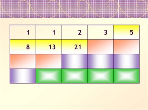 Fibonacci Feb10 Ppt Free Download