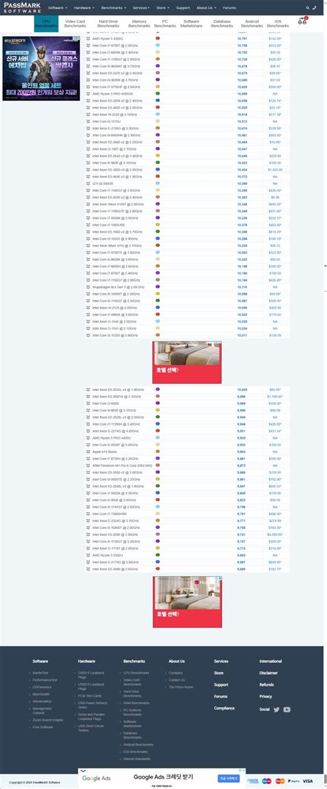 컴퓨터 화면캡쳐프로그램 이지캡처 Pc 스크린샷 방법 Ezcapture 단축키 네이버 블로그