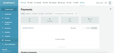 SendPulse ᐅ Огляд SendPulse, переваги та недоліки | TopLMS