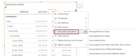 Solved Query On If Statement Parameters In Sac Sap Community