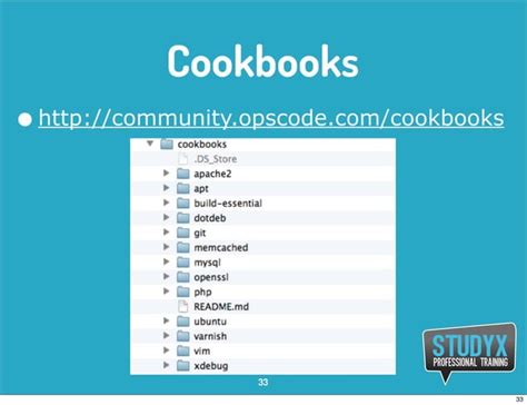 Vagrant As The Foundation Of Your Web Development Environment