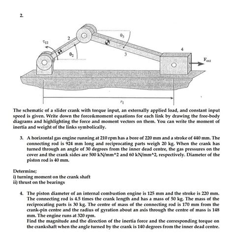 The Schematic Of A Slider Crank With Torque Input An