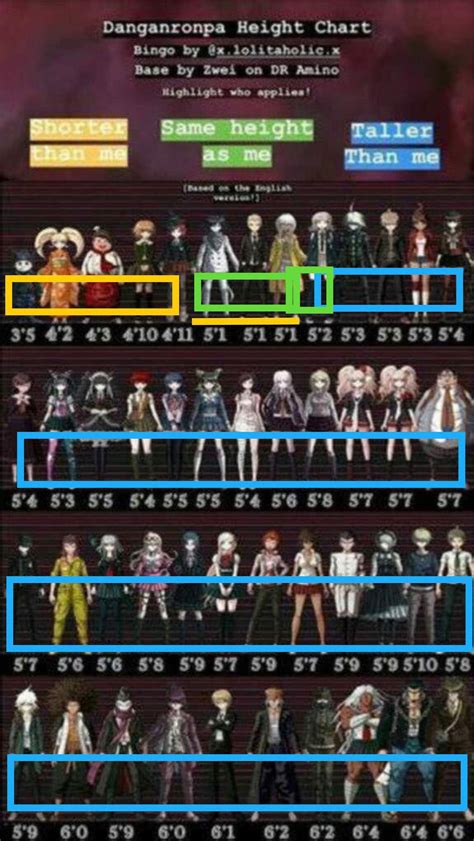 Danganronpa Height Chart ~ Ndrv3 Official Artbook Relationship Chart
