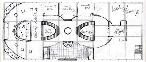 Figure 5 Bubble Diagrams Bubble Diagrams