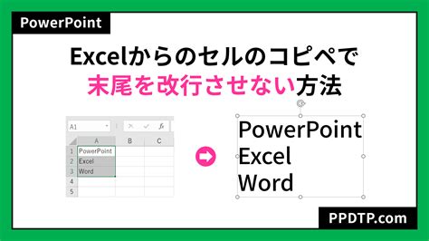Powerpointで文字の増減に追従する囲み枠の作り方 Ppdtp