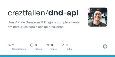 Github Creztfallendnd Api Uma Api De Dungeons And Dragons