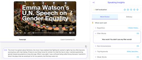 Malala Yousafzais Speech And Emma Watsons Speech Analysis