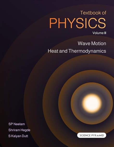 Team Aspirantsiitjee