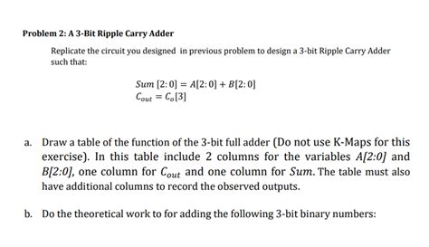 Solved Problem A Bit Ripple Carry Adder Replicate The Chegg Com