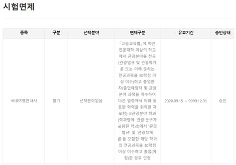 국내여행안내사 필기면접 독학 취득 후기 및 공부법 자격증 발급 방법 네이버 블로그