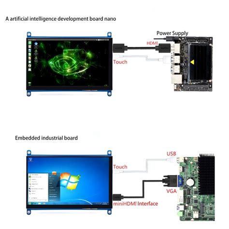 7 inch hdmi compatible usb lcd display monitor 102 grandado