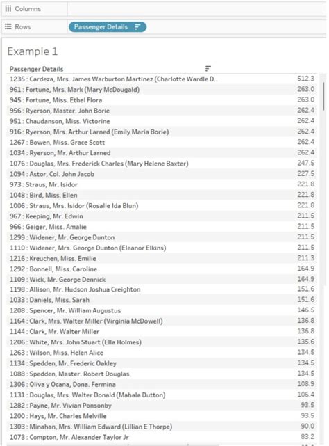 Concatenate In Tableau Syntax Examples How To Concatenate