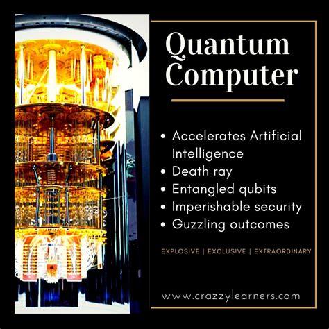 Explosive Combination Ofquantum Computers And Artificial Intelligence