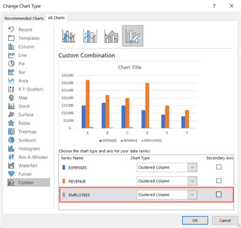 How To Add Or Remove A Secondary Axis In An Excel Chart
