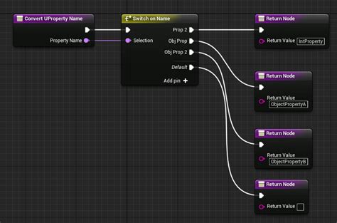 Objectdeliverer Ver Object Json Ayu Max