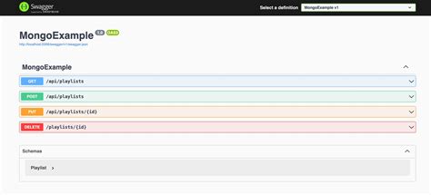 Tutorial Crie Uma Api Restful Usando O Driver Netc C Net