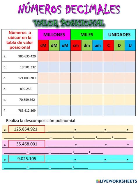 Valor Posicional Activity For Cuarto Activities Periodic Table Map