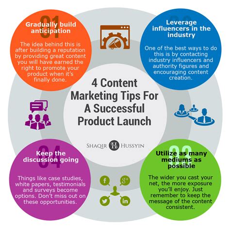 4 Content Marketing Tips For A Successful Product Launch 1 Gradually