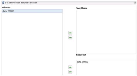 Configuring The Snap Creator Framework And Sap Hana Database Backup