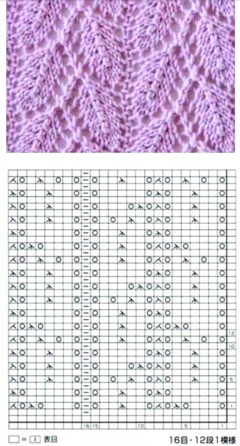 Pin Di Claudine Baudin Su Tricot Et Crochet Punti Maglia Motivi Per