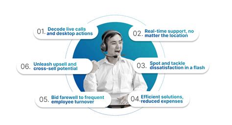 How Does Real Time Agent Assist Work