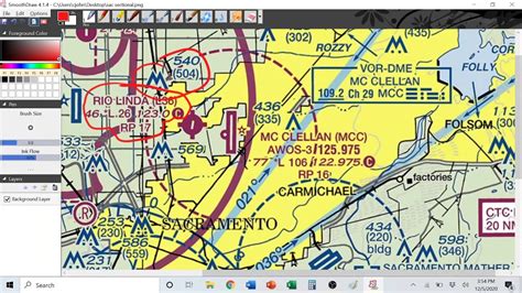 Basics Of How To Read A VFR Sectional YouTube