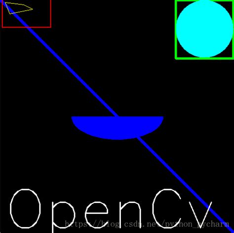 Opencv Python 基本画图操作python的opencv画图 Csdn博客