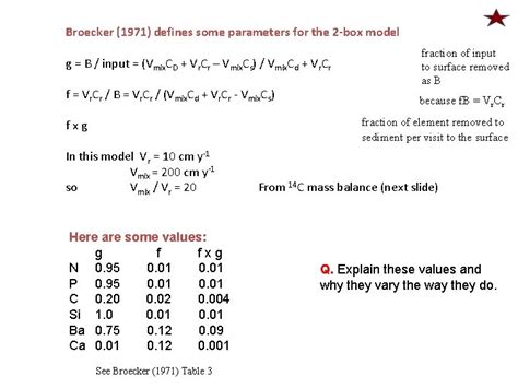 Lecture 12 Principles Of Mass Balance Box Models